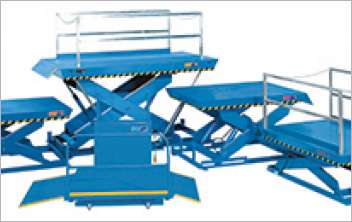 Global Industrial Material Handling 24/7