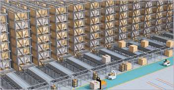 lobo advanced platform system